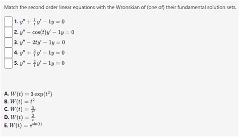 Solved Match The Second Order Linear Equations With The Chegg