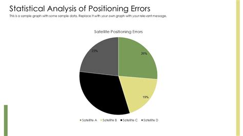 Pseudoranges Satellite Positioning Error Measurements Ppt Slides St Ai