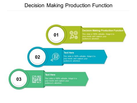 Decision Making Production Function Ppt Powerpoint Presentation