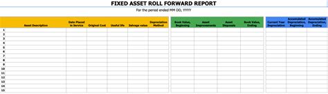 Fixed Asset Roll Forward Template Explanation And Tips