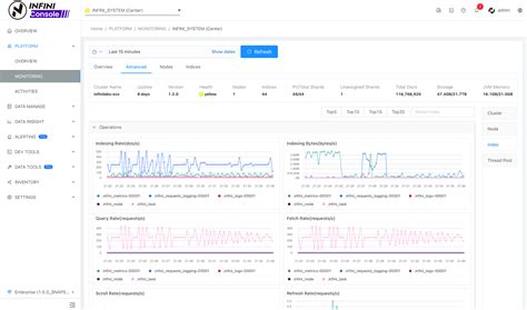 Screenshots Infini Console Screenshots Infini Console