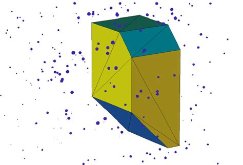A 3d Generalization Of Algorithm 1 To A Point Cloud Download