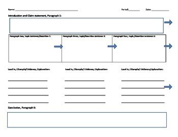 AXES Argument Writing Map By Mrs Mocha TPT