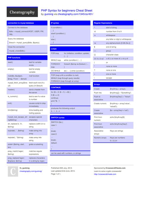 Mysql Cheat Sheet