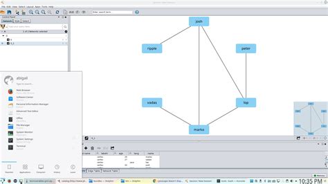 Cytoscape Doesnt Display Edge Labels And Attributes For GraphML File