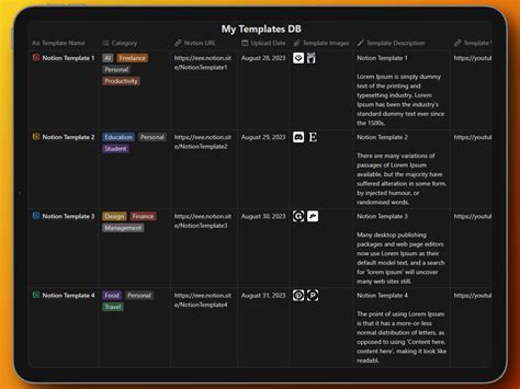 notion template checklist r notionapp
