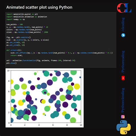 Python Coding Colorful Galaxy Using Python Instagram