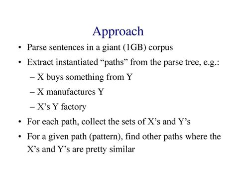 Discovery Of Inference Rules For Question Answering Ppt Download