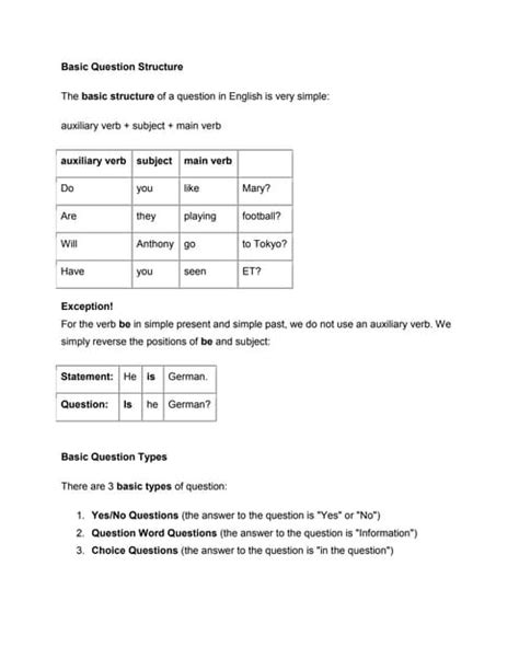 Basic Question Structure Docx