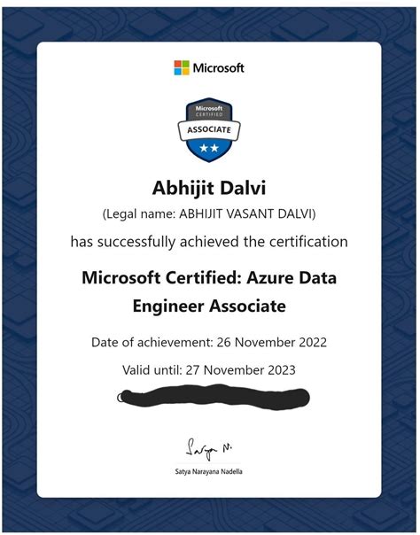 Abhijit Dalvi On Linkedin Dp203 Azuredataengineer