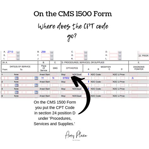 The Reimbursement Dietitian Gives You The 411 What Cpt Codes Dietitians Can Use To Bill