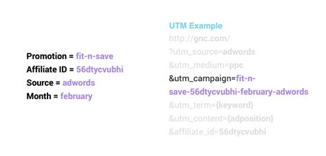 Advanced UTM Naming Convention Guide Benefits Uses Workflow