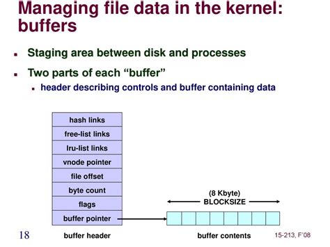The Course That Gives Cmu Its Zip” Ppt Download