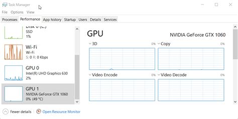 Graphics Card Overheating And Shutting Down 4 Ways To Fix