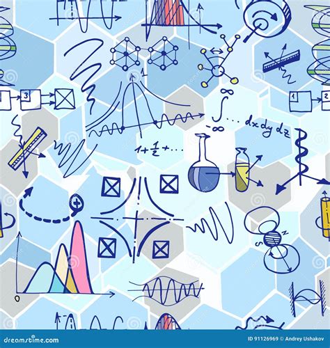 Nanoscience And Physics Seamless Pattern With Sketch Elements Stock Illustration Illustration