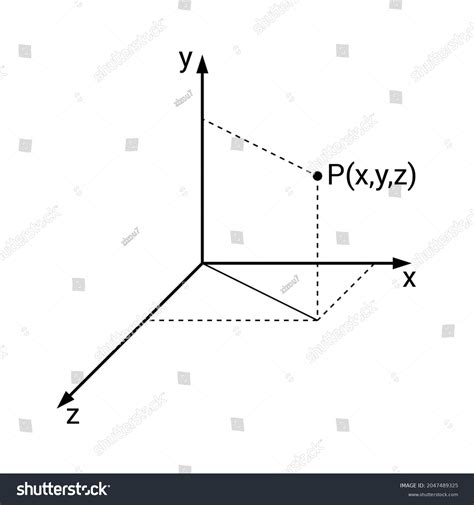 Three Dimensional Motion Physics Stock Vector Royalty Free 2047489325