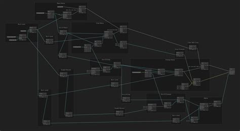 Paper Burn Shader In Unity Game Dev Bill