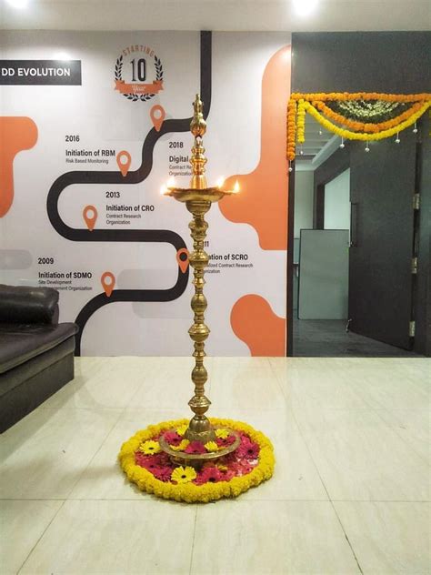 Abdul Khader Posted On Linkedin