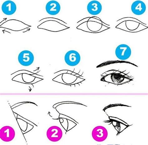 Как нарисовать человека глаза девушки