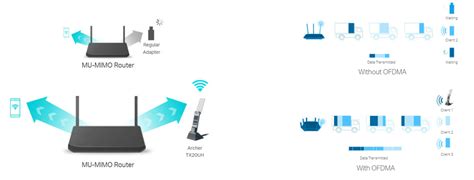 TP Link Archer TX20UH AX1800 High Gain Wireless USB Adapter Studio7