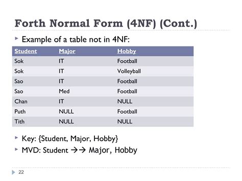 Database Normalization 1nf 2nf 3nf Bcnf 4nf 5nf Ppt Databases