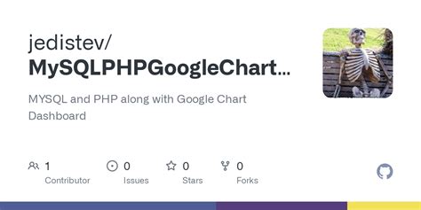 GitHub Jedistev MySQLPHPGoogleChartDashboard MYSQL And PHP Along With Google Chart Dashboard