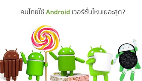 Android Version Distribution Droidsans