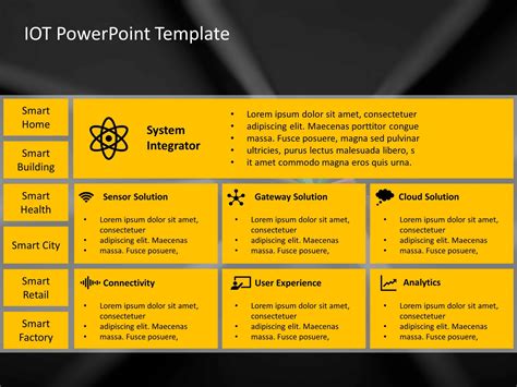 IOT PowerPoint Template & Google Slides