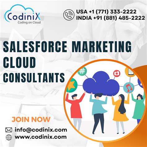 Codinix Technologies Inc On Linkedin Business Businessconsultant Cloud Cloudcomputing