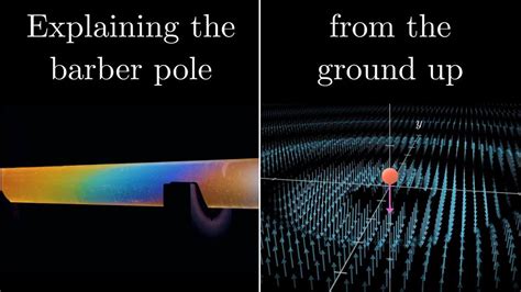 The Origin Of Light Scattering And Polarization Barber Pole Part 2