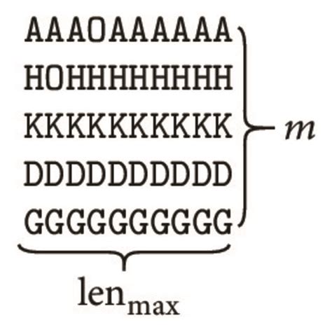 The Best State Unaligned Sequences Download Scientific Diagram