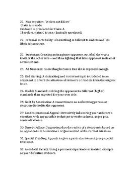 Logical Fallacies Definitions Exam By Tracy Tensen TPT