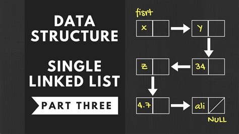 07 Single Linked List Part 3 Youtube
