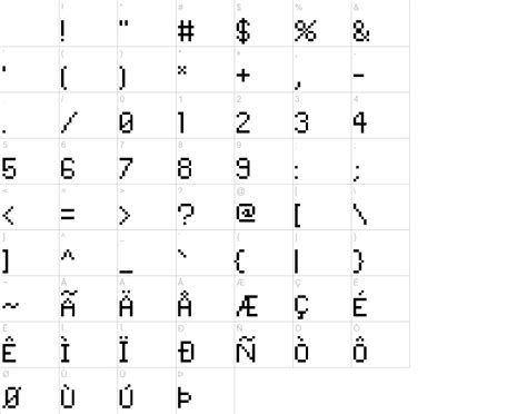 Pixel Unicode Font