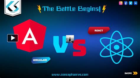 Ppt Angular Vs React Difference Between Angular And React Conceptserve Technologies