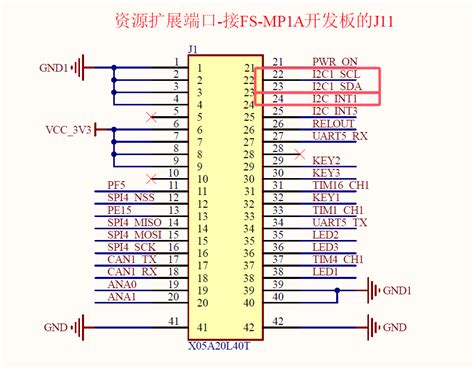 linux驱动之i2c，设备树读取ap3216c模块环境光数据 linux查看iic对应引脚 csdn博客