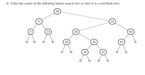 Solved 6 Color The Nodes Of The Following Binary Search