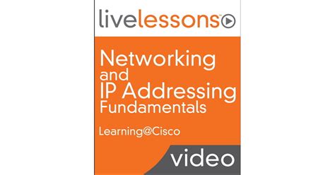 Lesson 3 A Step By Step Guide To Converting Binary To Decimal Networking And Ip Addressing