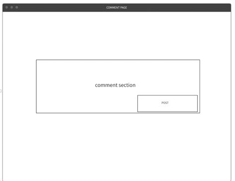 Github Sovanrhonginstagram Backend