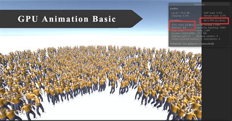 Gpu Animation Baker Basic Animation Tools Unity Asset Store