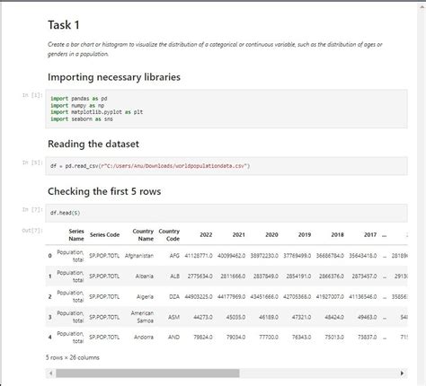 Pallavi Kumari Agrawal On Linkedin Datascience Internship Eda