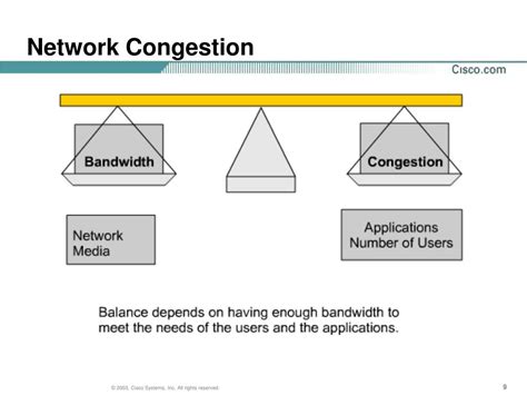 Ppt Ccna 3 V3 0 Module 4 Switching Concepts Powerpoint Presentation