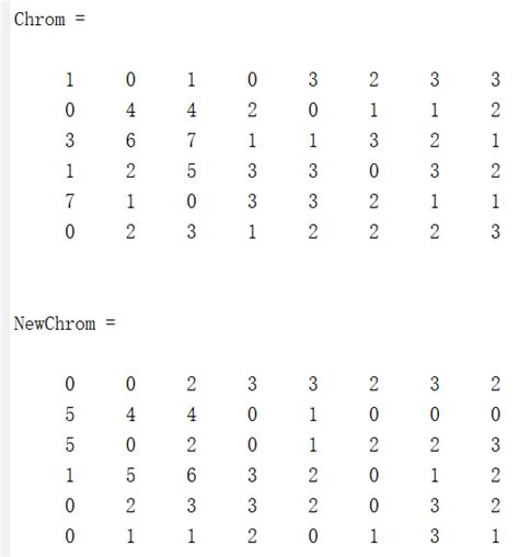 Matlab遗传算法工具箱 Csdn博客