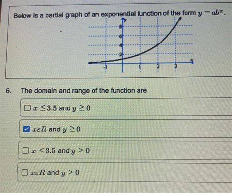 Solved Abe Below Is A Partial Graph Of An Exponential