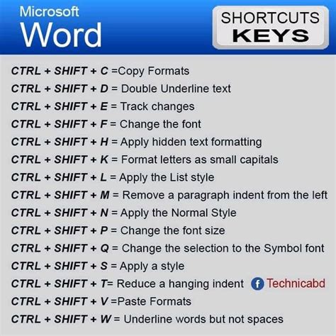 Best 13 Ms Word Shortcut Keys Artofit