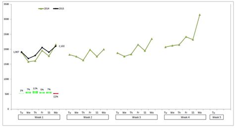 Tableau Community Forums
