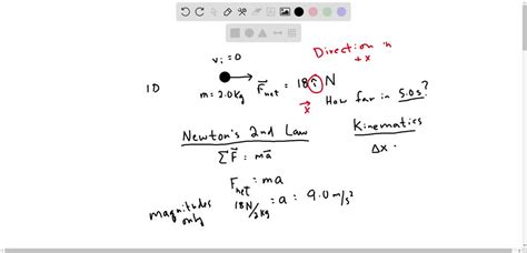 Solved A Particle Of Mass 2 0 Kg Is Acted On By A Single Force 𝐅1 18