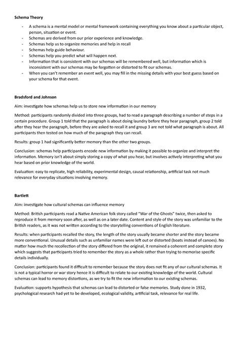Schema Theory Notes Schema Theory A Schema Is A Mental Model Or