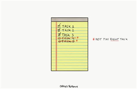 What Is Productivity A Proven Guide To Improve Your Productivity