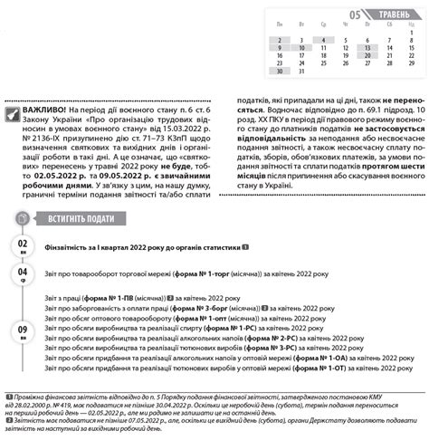«ПРОФЕСІЙНИЙ БУХГАЛТЕР Календар бухгалтера та ФОП на травень 2022 року